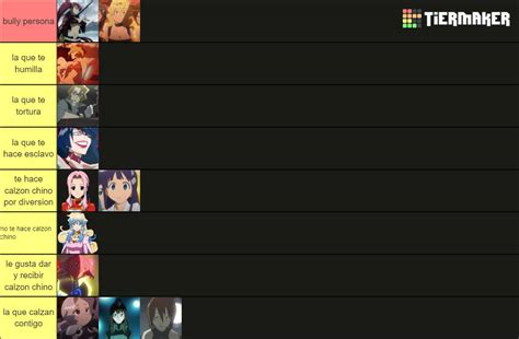 Gurren Lagan Wedgie Girl Tier List You By Nhjlk On Deviantart