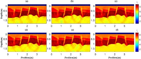 figure 10 from an efficient dual parameter full waveform inversion for gpr data using data