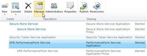 How To Configure Performancepoint Services Boostsolutions