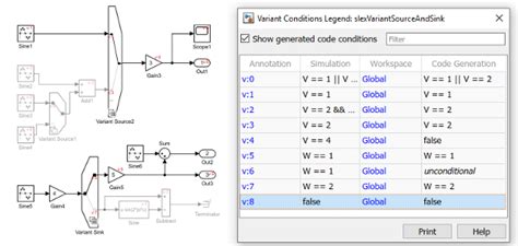 Define And Configure Variant Sources And Sinks Matlab And Simulink