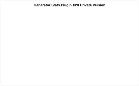 Generator Stats Plugin X2x