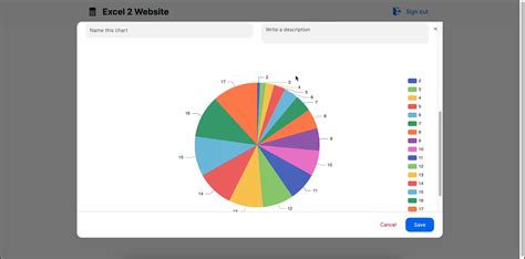 I M Building A Tool To Transform Excel Spreadsheets Into Beautiful Dashboards R Sideproject