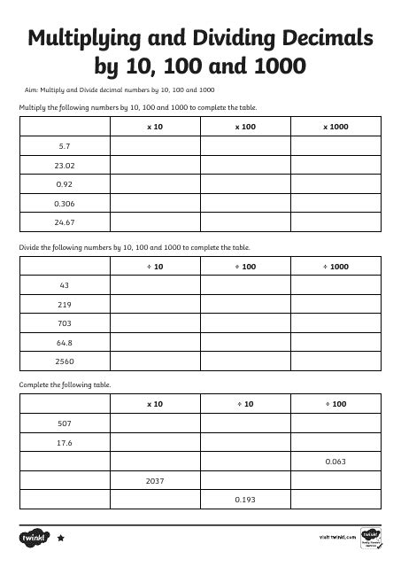 Math Worksheet Multiplying And Dividing Decimals By 10 100 And 1000