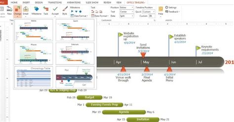 Beautiful Overlapping Timeline Template Incident Excel