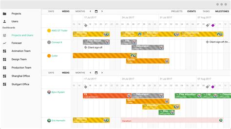 2d Animation Production Pipeline Pdf Creditcardeasysite