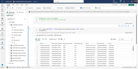 announcing azure cosmos db mirroring in microsoft fabric private