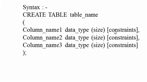 Create Table Syntax Cabinets Matttroy