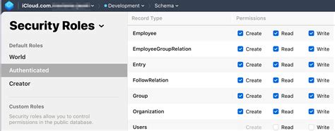 cocoa cloudkit error saving record write operation not permitted