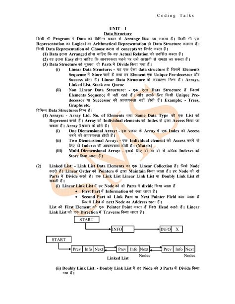 Data Structure In Hindipdf