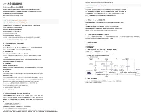 备战金九银十，两份 java 面试题 2023 最新整合版，祝你脱颖而出 csdn博客