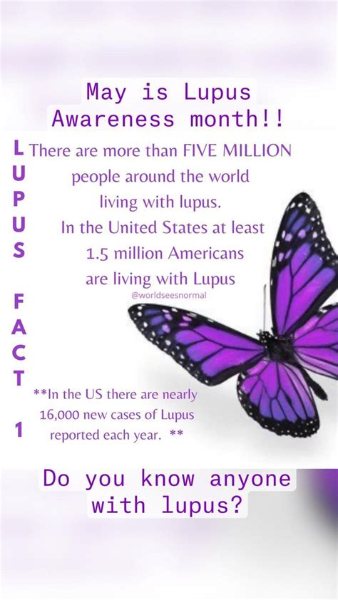 Do You Know Anyone With Lupus Lupus Awareness Lupus Awareness Month