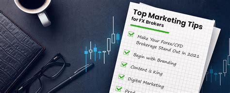 Top Marketing Tips For Fx Brokers Panda Trading Systems Online Brokers News