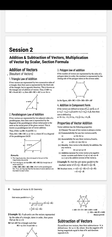 Library For Science Books Library For Science Books