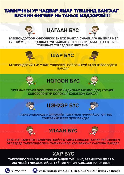 Таеквондогийн бүс нь Тулаанчид Таеквондо клуб