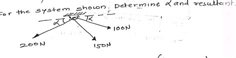 For The System Shown Determine And Resultant StudyX