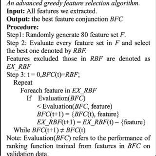 An Example Of HCF IDF Download Scientific Diagram