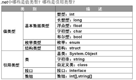 设计模式—原型模式prototype Csdn博客 设计模式—原型模式prototype Csdn博客