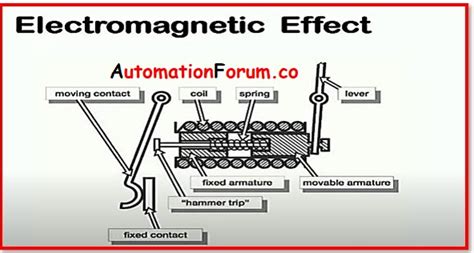 Mccb Internal Circuit Diagram Wiring Diagram
