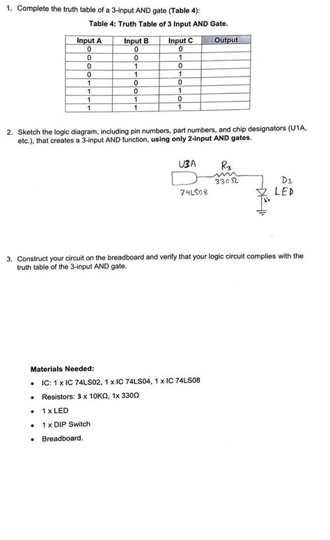 Solved Complete The Truth Table Of A Input AND Gate Chegg Com