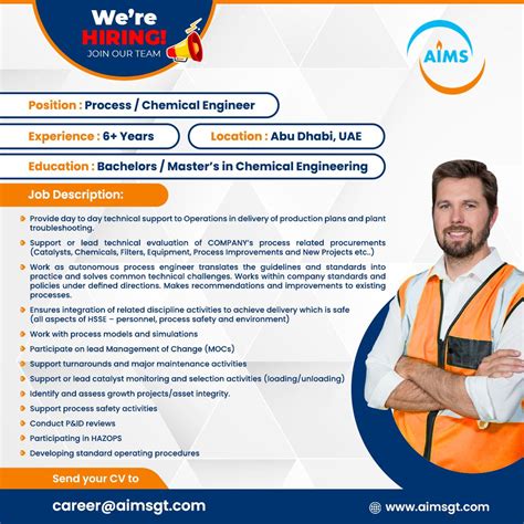 Sathish Kumar On Linkedin Hiringalert Uae