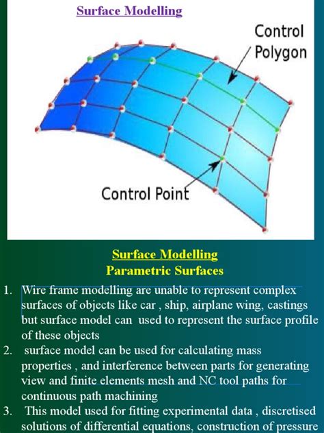Surface Modelling Pdf Analytic Geometry Mathematical Objects