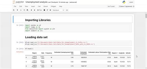 Harika Sayani On Linkedin Oasisinfobyte Oasisinfobyteinternship