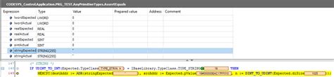 Codesys Forge Co♻e Unittest Framework For Codesys Tickets 39 Assertequals With String