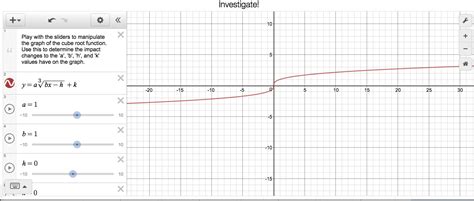 Adventures In Teaching High School Desmos Activities