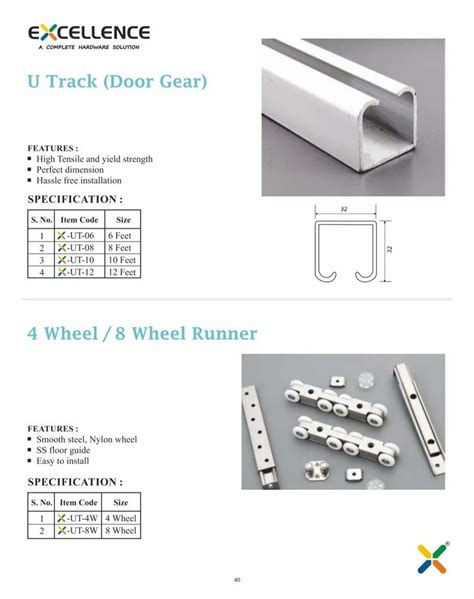 Aluminium Sliding Door Runner At ₹ 1500piece In Surat Id 2851226076333