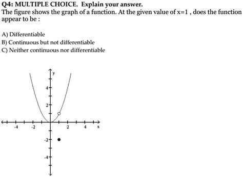 solved q4 multiple choice explain your answer the figure shows the graph of a function at