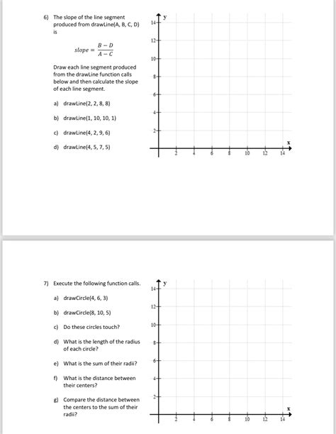 Solved The Slope Of The Line Segment Produced From Chegg