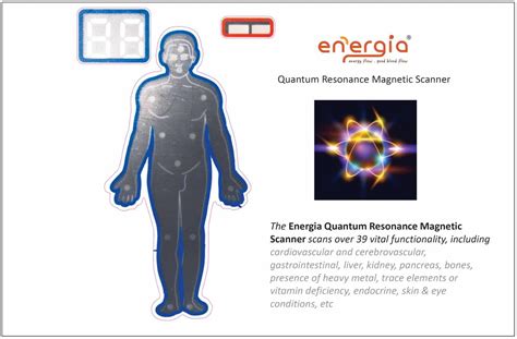Quantum Resonance Magnetic Scanner Energia