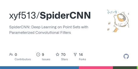 github xyf513 spidercnn spidercnn deep learning on point sets with