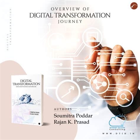 Business Blueprint And Implementation Strategic Services Consulting