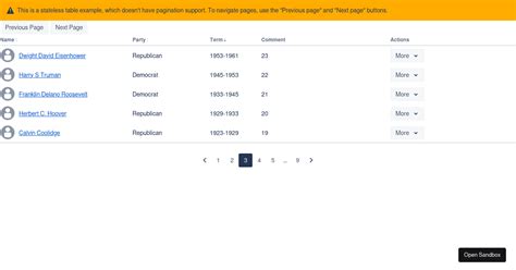 Atlaskitdynamic Table 1 Stateless Forked Codesandbox