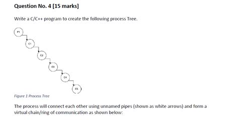 solved question no 4 15 marks] write a c c program to