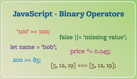 Javascript Operators Different Types Of Binary Operators By Robert Laws Javascript In Plain
