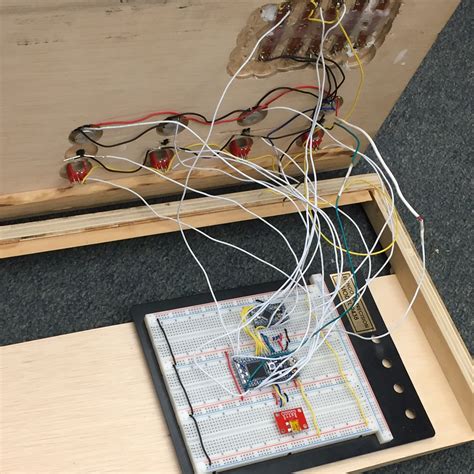 Handbookmidi Controller For Guitar Players Mbed