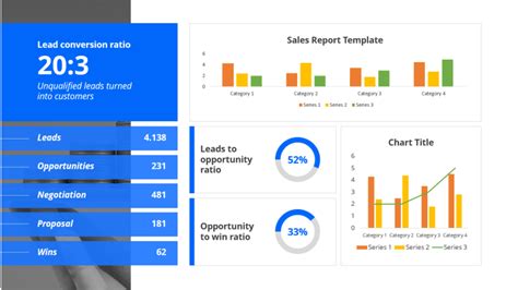 Free Powerpoint Sales Presentation Template Printables