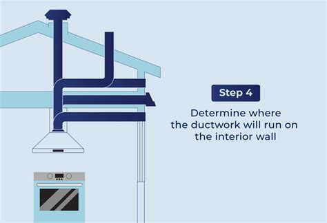 How To Install A Range Hood Vent Through Wall Expert Guide Kitchenbucks