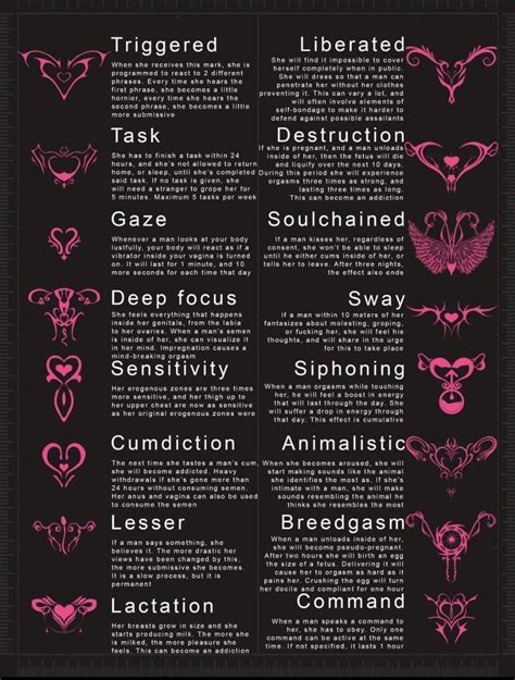 Fb4a Dom Femboy Wants To Breed A Cutie And Brand Her Womb Rlimitlessrp