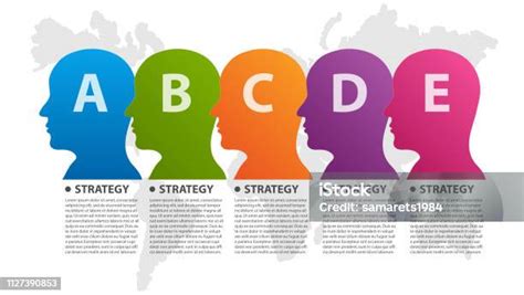 벡터 인포 그래픽 원형 화살표가 있는 사람 머리 비즈니스 프리 젠 테이 션 또는 정보 배너 워크 플로우 레이아웃 흐름도에 대 한 인포 그래픽 3차원 형태에 대한 스톡 벡터