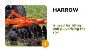Branches Of Agriculture And Different Horticulture Tools And Equipment