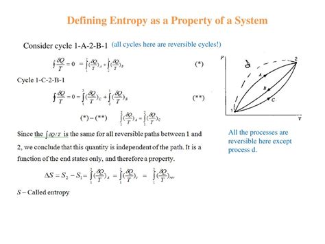 Chapter 6 Entropy First Law Energy Conservation Concept Ppt Download