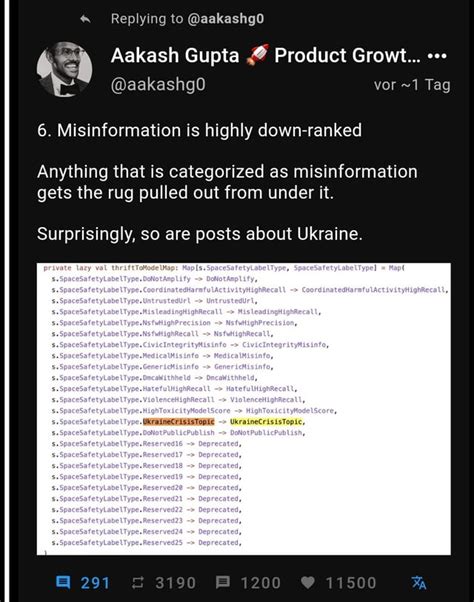 Twitter Algorithm Rule R 196