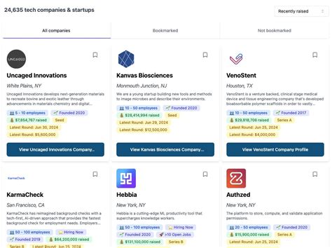 Connor Leech On Linkedin Startups Vc Jobs