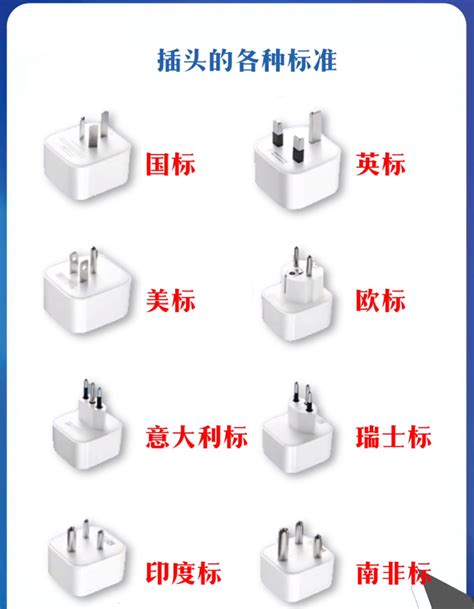 对比下各国的插头标准，国标排第几？ Nga玩家社区