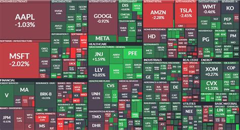 Heat Map 🔥🔥🔥🔥🔥🔥🔥🔥🔥🔥🔥🔥🔥🔥 R Optionmillionaires