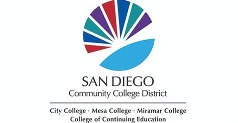 Miramar College Logo San Diego Community College District