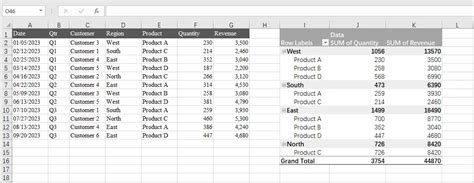 Mastering Excel Cell Formatting With Python A Comprehensive Guide By